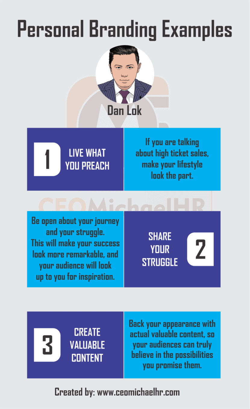 Personal Branding+ Infographics: Tips Critical to Your Career's Future ...