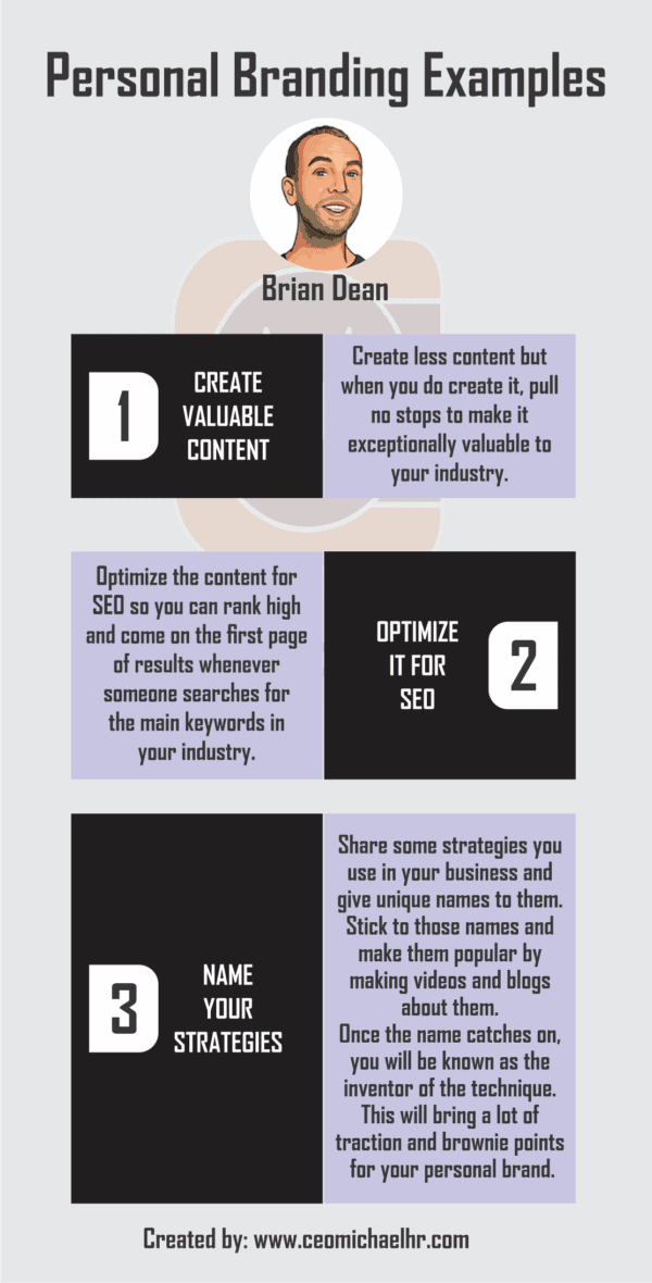 Personal Branding+ Infographics: Tips Critical to Your Career's Future ...