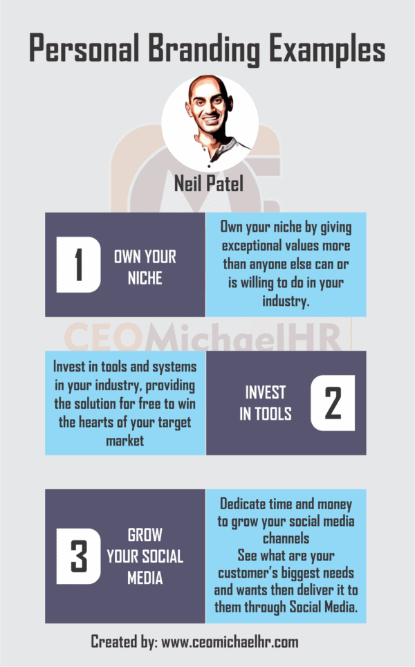 Personal Branding+ Infographics: Tips Critical to Your Career's Future ...