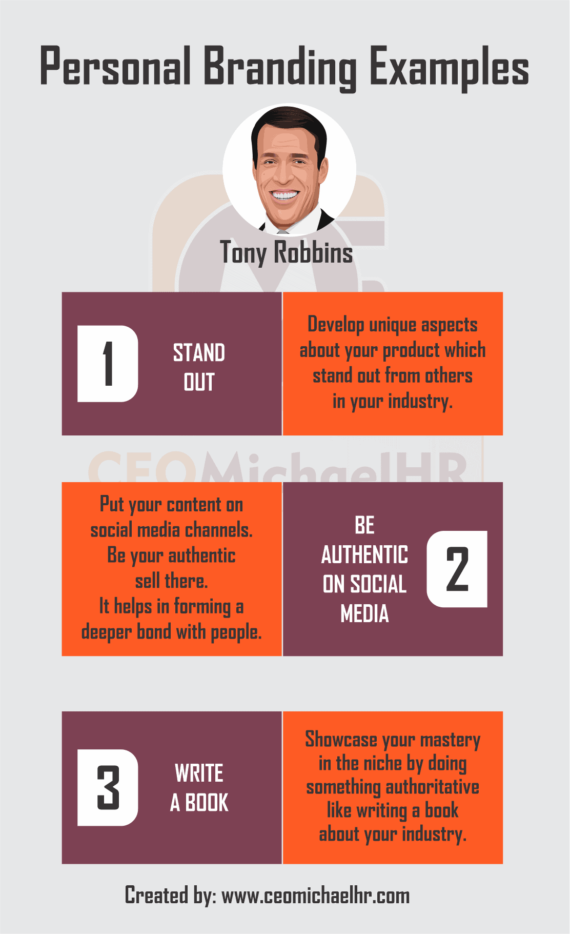 Personal Branding+ Infographics: Tips Critical to Your Career's Future ...