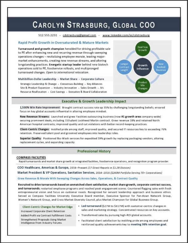 How to Write An ATS Resume- Full Guide (+6 Samples Included)