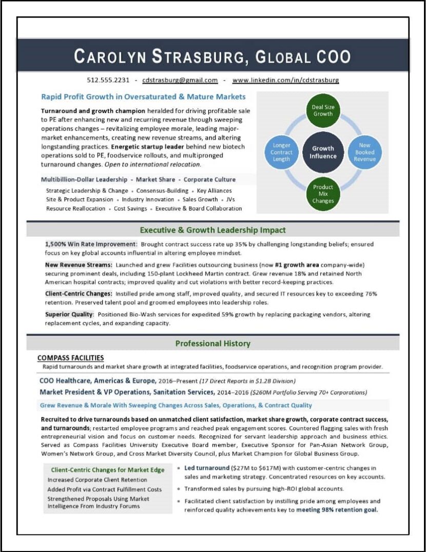 How to Write An ATS Resume- Full Guide (+6 Samples Included ...