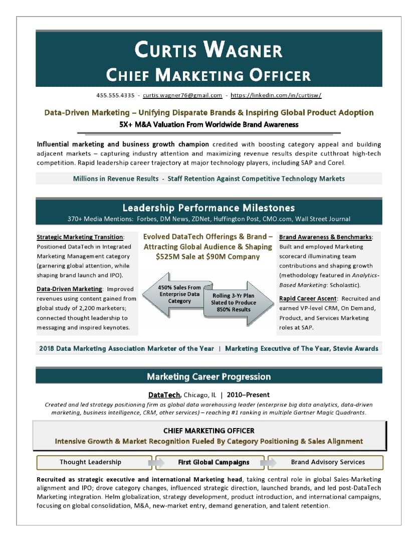 How to Write An ATS Resume- Full Guide (+6 Samples Included ...