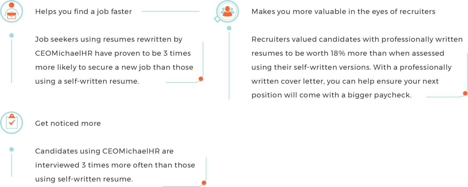 CEOMichaelHR Resume Writing Services