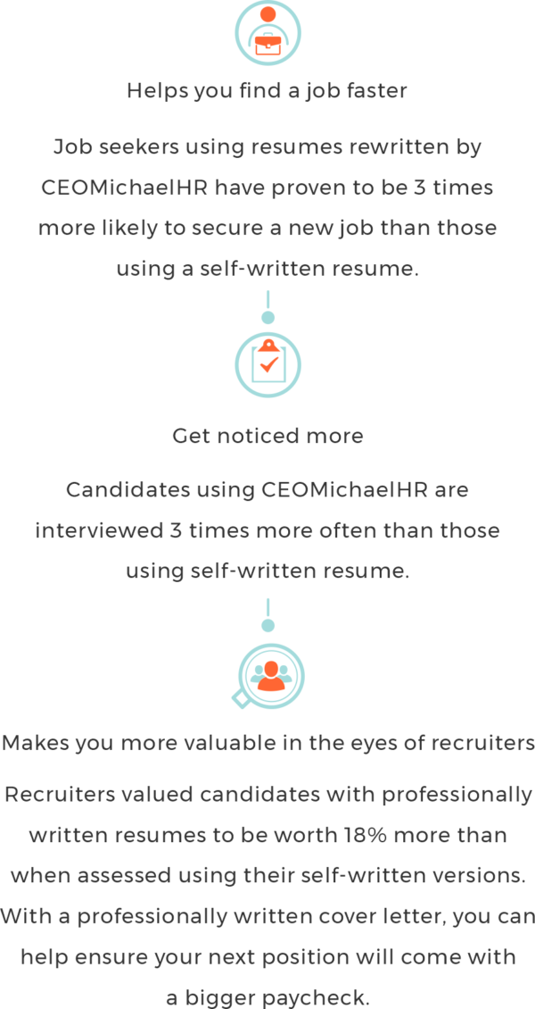 Top Executive Resume Writing Services for Experienced Professionals