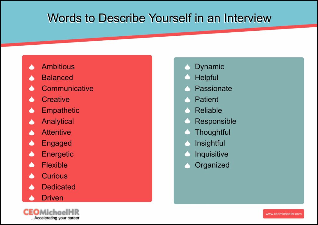 Top Interview Tips Describe Yourself In Three Words CEOMichaelHR 