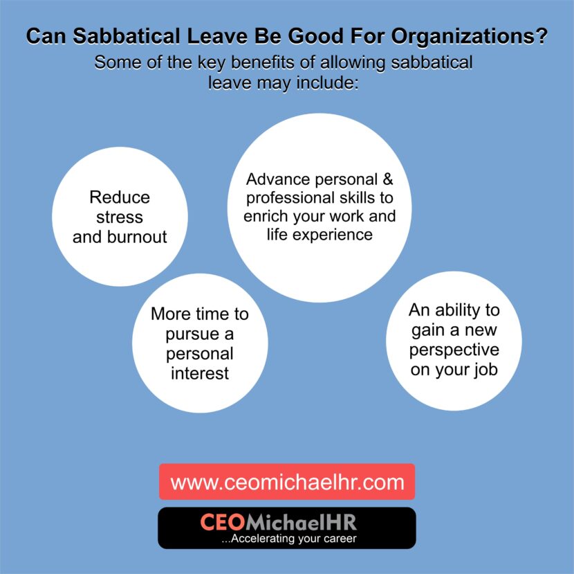 What is Sabbatical Leave and How Can it Help Your Career?