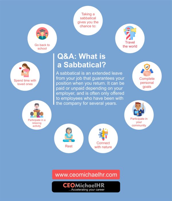 What is Sabbatical Leave and How Can it Help Your Career?