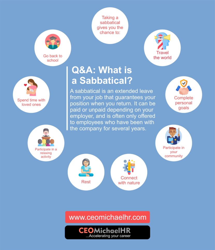 What is Sabbatical Leave and How Can it Help Your Career?